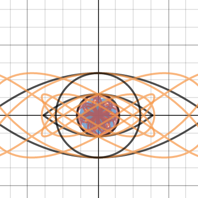 Universe Through The Eyes | Desmos