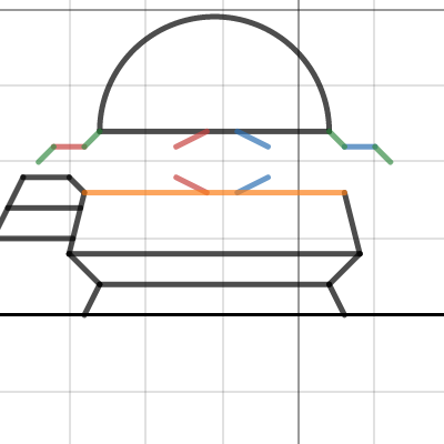 Tank summer school | Desmos