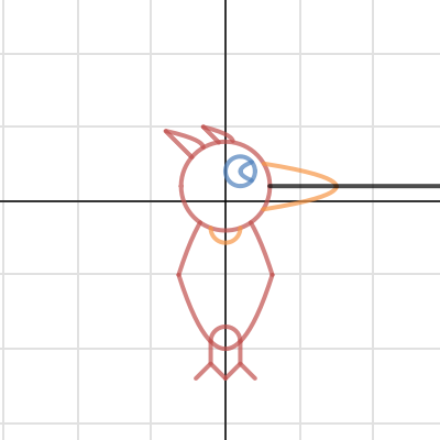 math project| Desmos