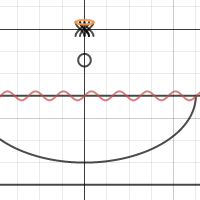 Basketball Game | Desmos