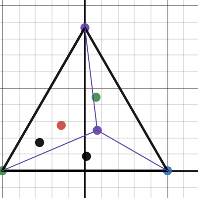 Triangle Partition | Desmos