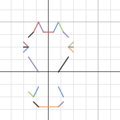 Math Graph- cat | Desmos