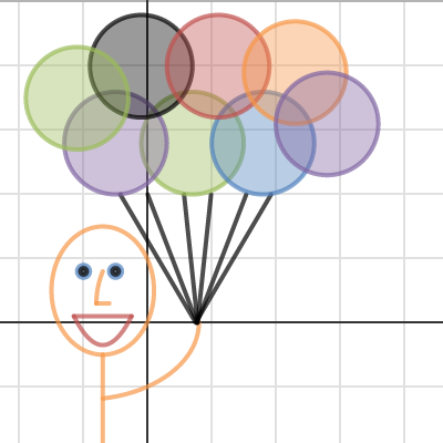 Unit 4 Project | Desmos