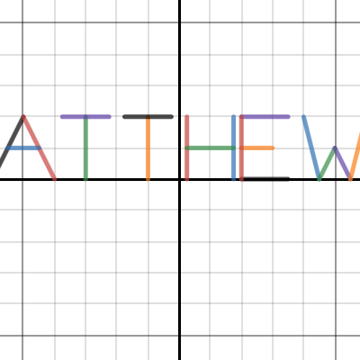Matthew Blouch 9 | Desmos
