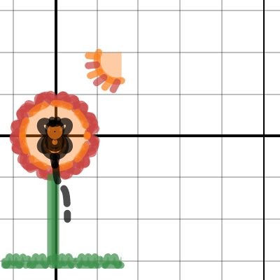 Pre C Project Desmos