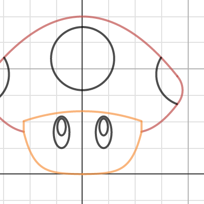 TOAD GRAPH | Desmos