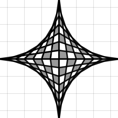 Checkered 4D Star | Desmos