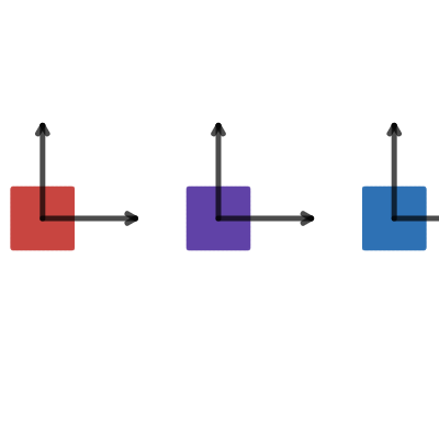 Quaternionic reciprocal | Desmos