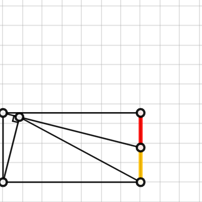 Ratio of Red / Yellow = 1 | Desmos