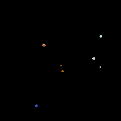 Planets | Desmos