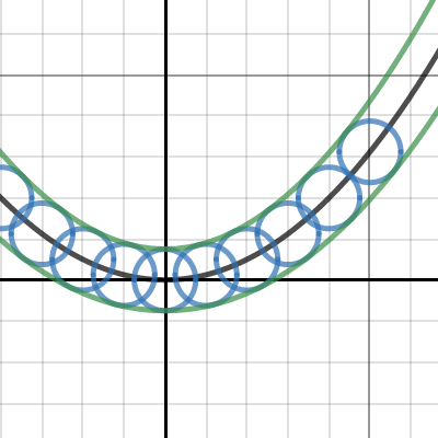 Parabolic train tracks | Desmos