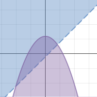 CA_Secant Line Interactive | Desmos