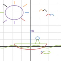 Graphing Project | Desmos