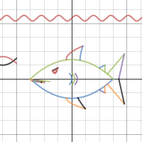 Shark | Desmos