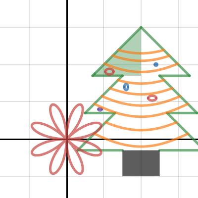 Math Desmos Project | Desmos