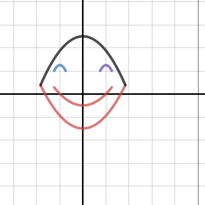 Happy Face | Desmos