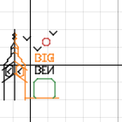 BIG BEN | Desmos
