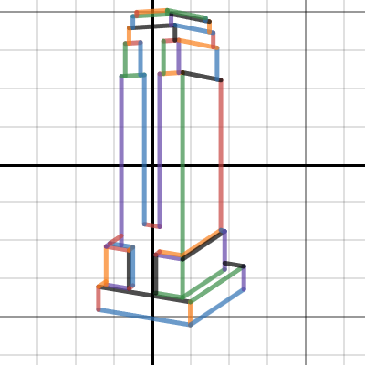 Empire State Building| Desmos