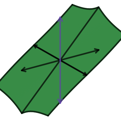 Complex taxicab transform | Desmos