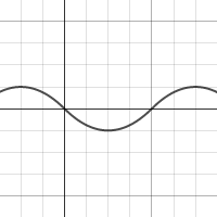 386 L20 Finite Vibrating String | Desmos