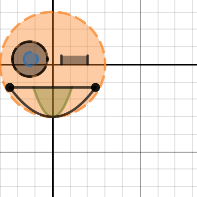 Sarah Gladwell~5th task reflection~ Desmos Project | Desmos