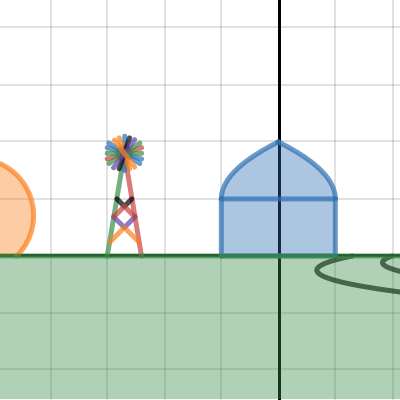Functions Project 1 | Desmos
