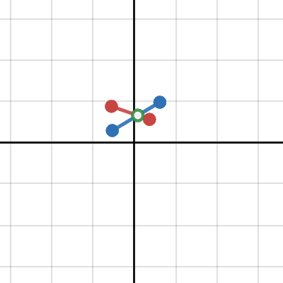 Line Segment Intersection | Desmos
