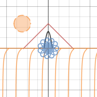 Portal to the Pyramid in the Desert | Desmos