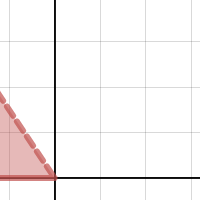 Right Triangle | Desmos