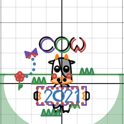 Cow | Desmos