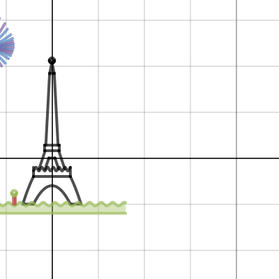 eiffle tower | Desmos