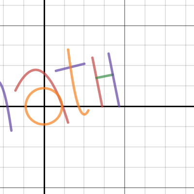Math | Desmos