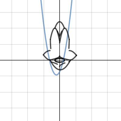 pluto | Desmos