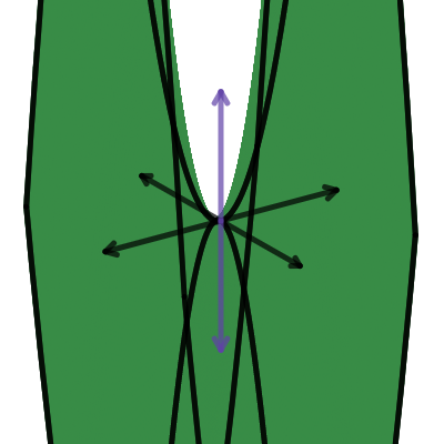 Complex rotations of square Riemann surface | Desmos