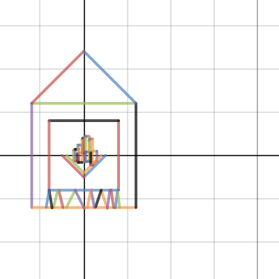 line art | Desmos