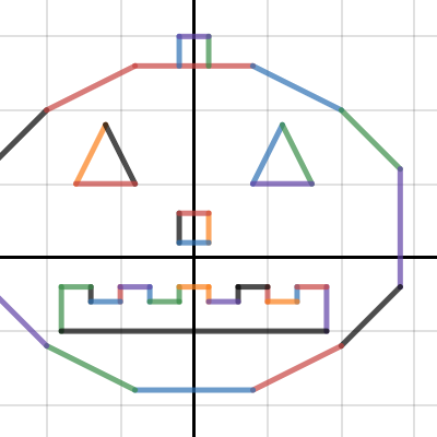 pumpkin | Desmos