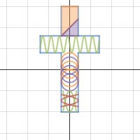 Desmos Lab 2-Go to the Cross by Stacey Yoder| Desmos