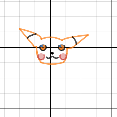 Henderson.Unit1.Pikachu | Desmos