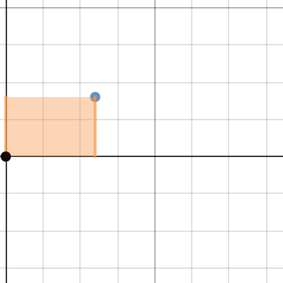 Paper Pool | Desmos