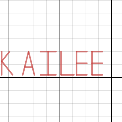 MATH 151-name graph | Desmos