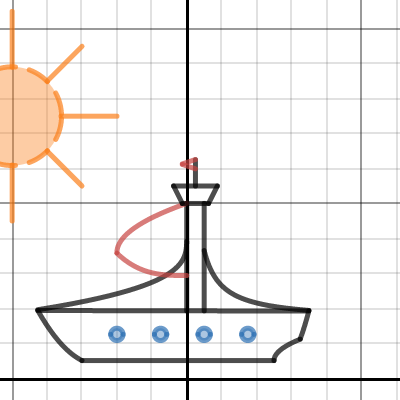 Boat | Desmos