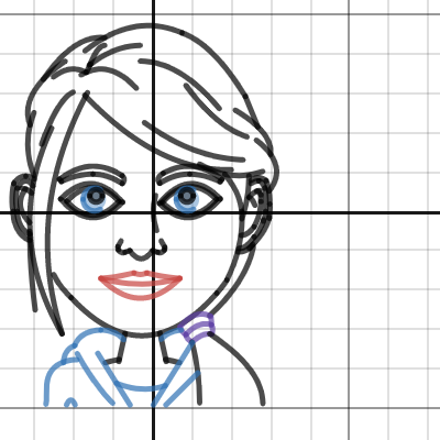 Self portrait draft By Catriona | Desmos