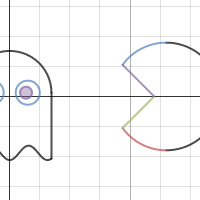 Pacman Ghost | Desmos
