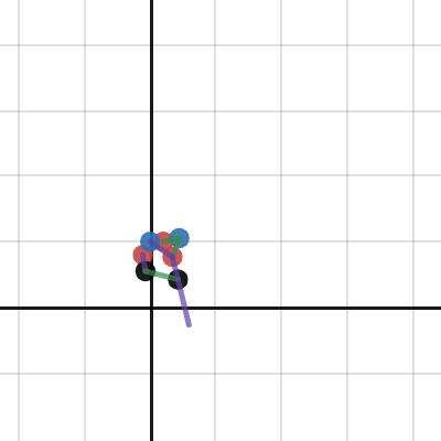 Leg Configurator Reference Design | Desmos
