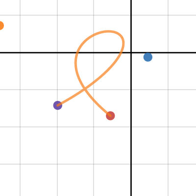 5-order Bézier curve | Desmos
