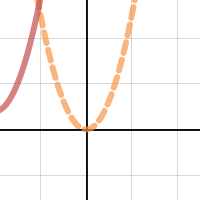 Transformation Quadratic Translation | Desmos