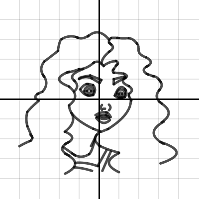 hannah effinger algebra 2 project | Desmos