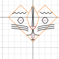 pre cal project | Desmos