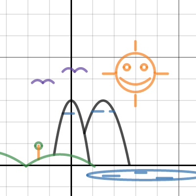Schembri, John Desmos Project | Desmos
