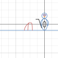 Penguin 2 | Desmos